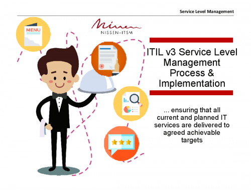 ITIL Service Strategy Overview - Nissen ITSM & ITS Partner